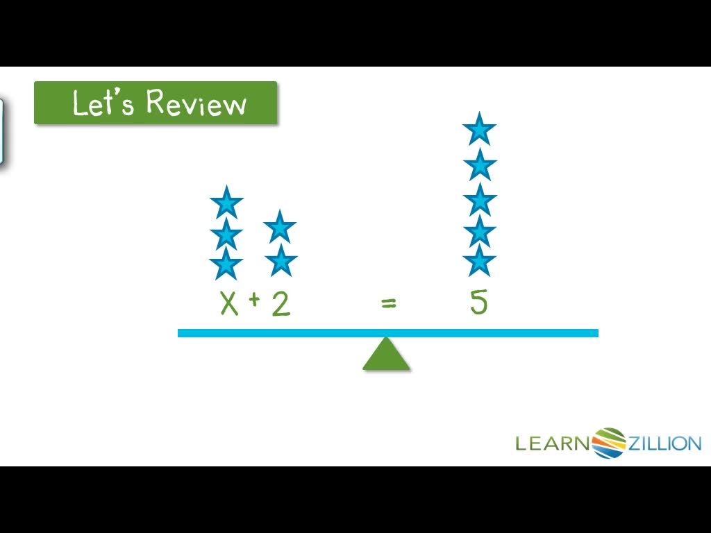 Solving Two-Step Linear Equations Using Properties of Equality | Maths